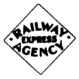 VintageRep - Simulated Metal Railroad Signs - Railway Express Agency ...