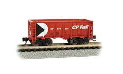 Ho Scale Ore Car | N scale ore car
