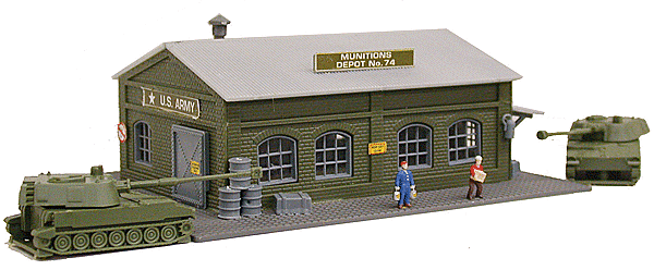 Model Pwr - Built-Up Buildings Lighted w/Two Figures - United States ...