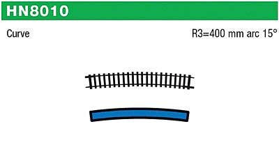 HORNBY - Code 80 Stainless Steel Curve Track - Curve R3 15 Degree ...