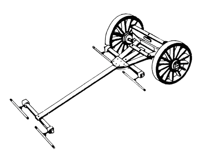 Sequoia - Log Drag Kit - pkg(2) - 135-4006