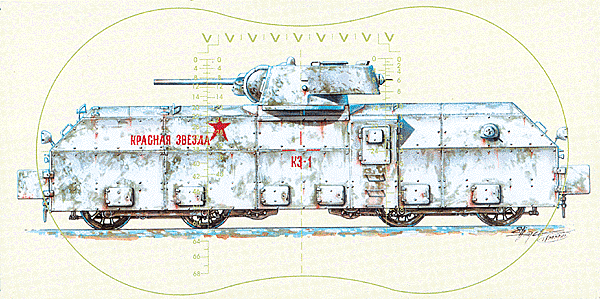 CMK - Military - Soviet Union WWII - Armored Trains (Resin Kit ...