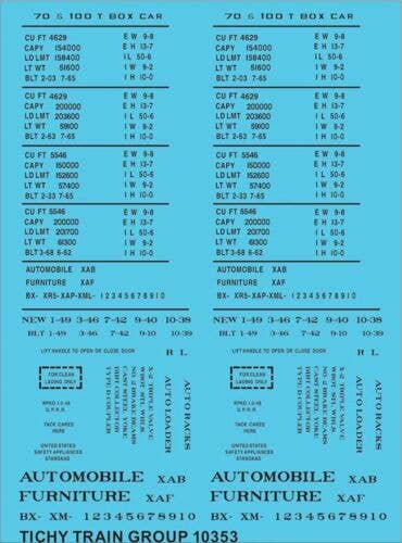 Tichy - Railroad Decal Set - 70 and 100-Ton 50' Steel Boxcar Data ...