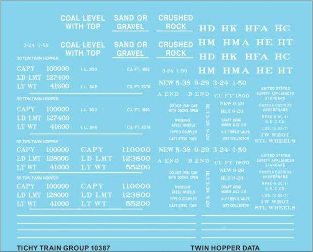 Tichy - Railroad Decal Set - Generic 2-Bay Steel Hopper Data (white ...