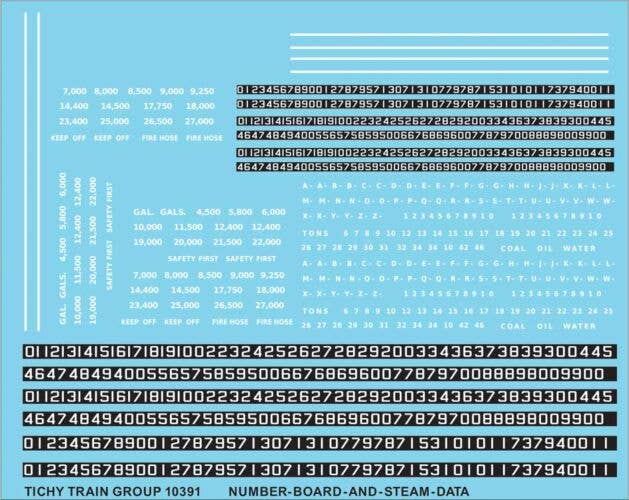 Tichy - Railroad Decal Set - Steam Locomotive Numberboards and Data ...