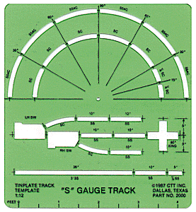 CTT Inc - S Scale Track Template - 233-2000
