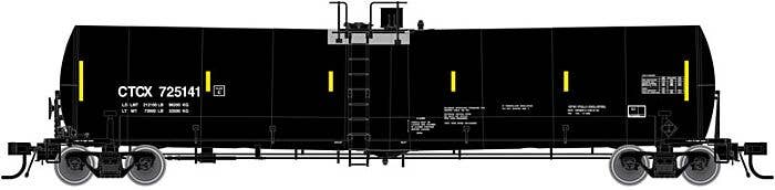 Atlas - Trinity 25,500-Gallon Tank Car - Ready to Run - Master(R) - CIT ...