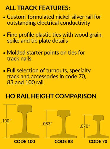 Railroad Track Rail Dimensions My Model Railroad: June 22, 2012 My